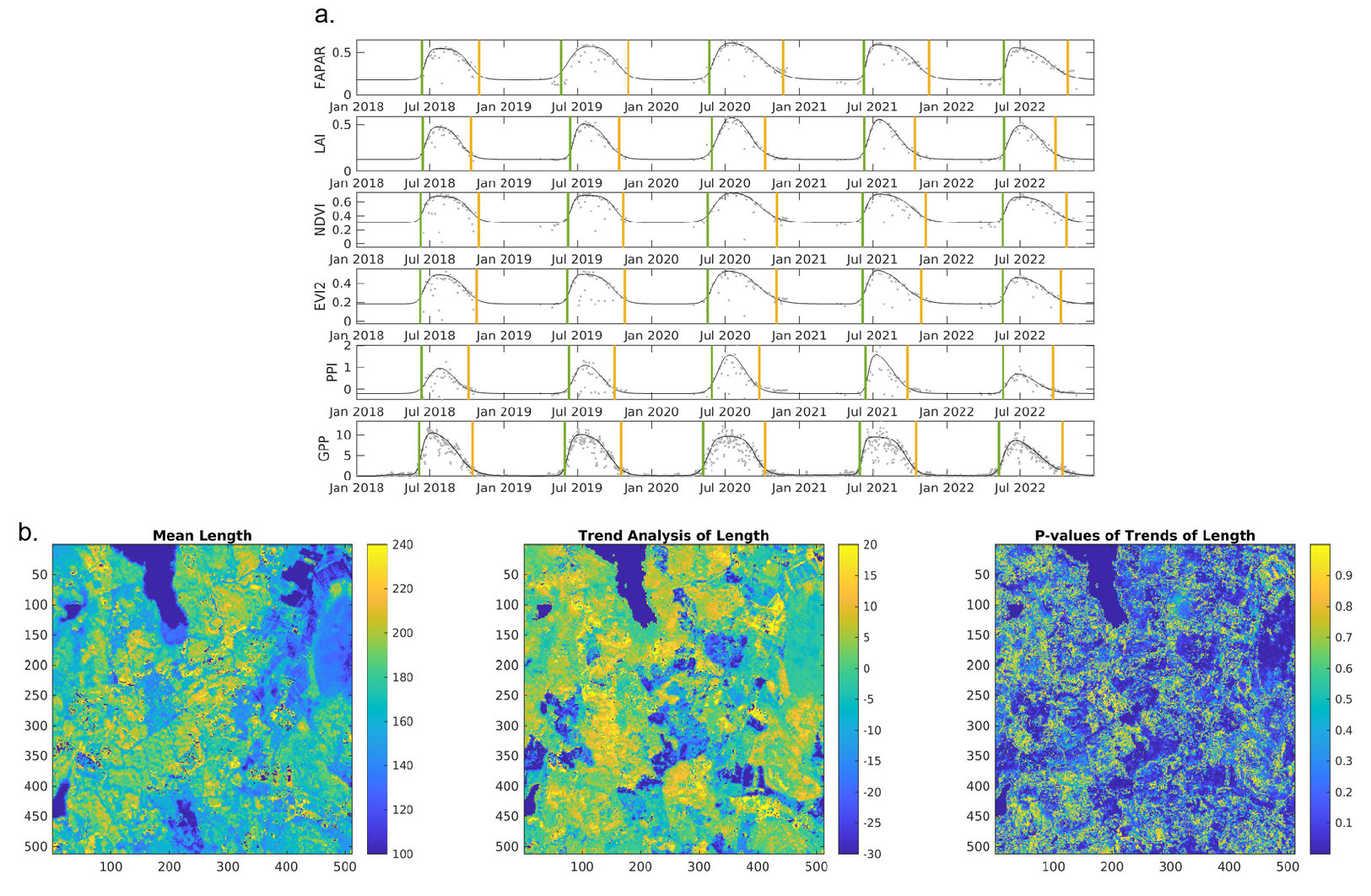 Towards mapping land degradation at high resolution